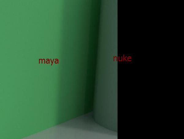 渲染出的图片和三维软件中显示不同？！都是gamma惹的祸 - 知乎