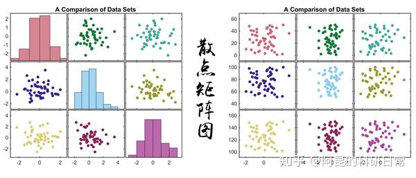 Matlab论文插图绘制模板1-139期文章合集 - 知乎