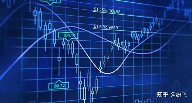 深度解析什么是自动做市商AMM - 知乎