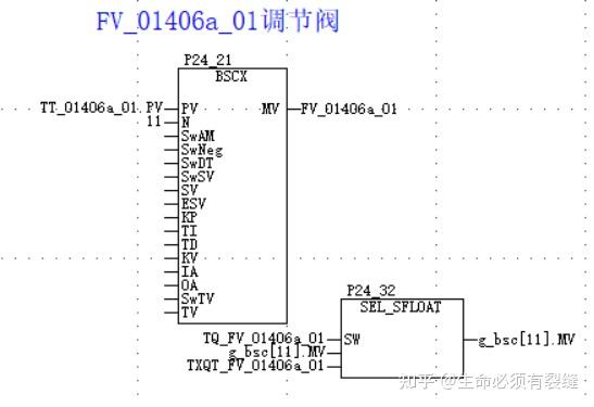 浙大中控JX-300XP系统与触摸屏485通讯总结 - 知乎