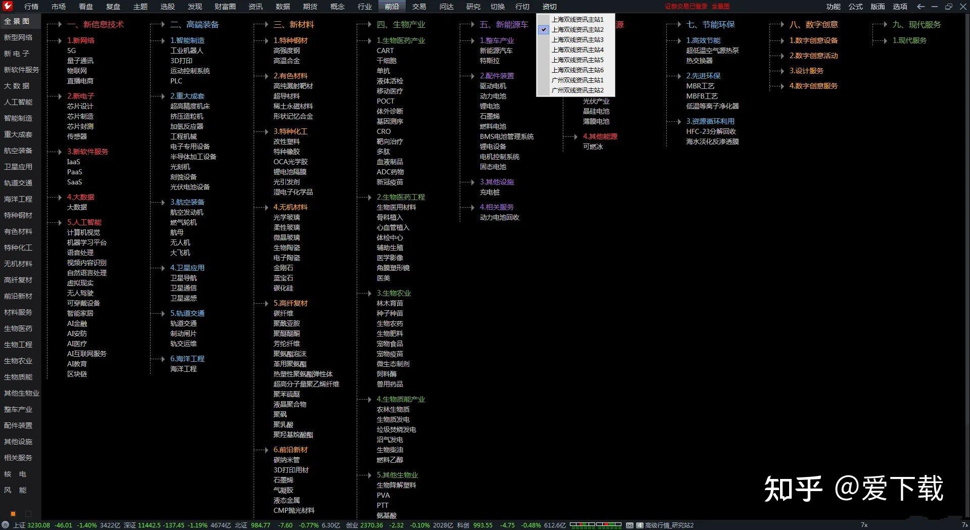 通达信专业研究版V7.64 ( 6.3.5 Build：23022418 ) _L2行情超强修改版 - 知乎