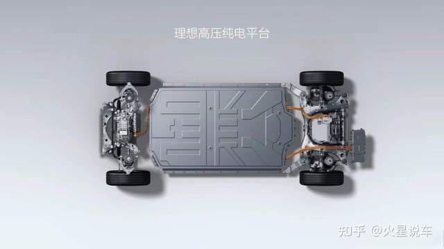 800V+5C快充，理想i8来袭，对标小米YU7有多少胜算？ - 知乎