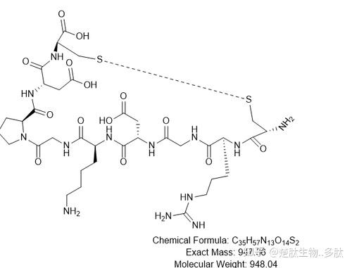 iRGD: 用于癌症成像的靶向肽 - 知乎