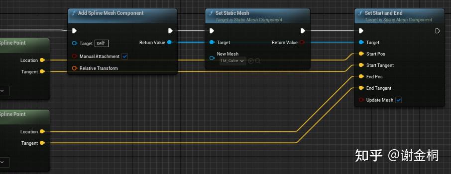 UE4-根据Spline生成网格体 - 知乎
