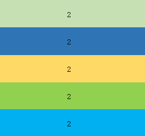ILU(0)矩阵分解和回代，分块并行算法 - 知乎