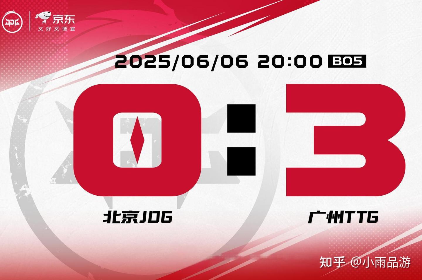 JDG遭TTG零封，上野中射尽力了，依旧带不动无畏 - 知乎