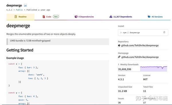 Js通过deepMerge实现默认配置和自定义配置的合并 - 知乎