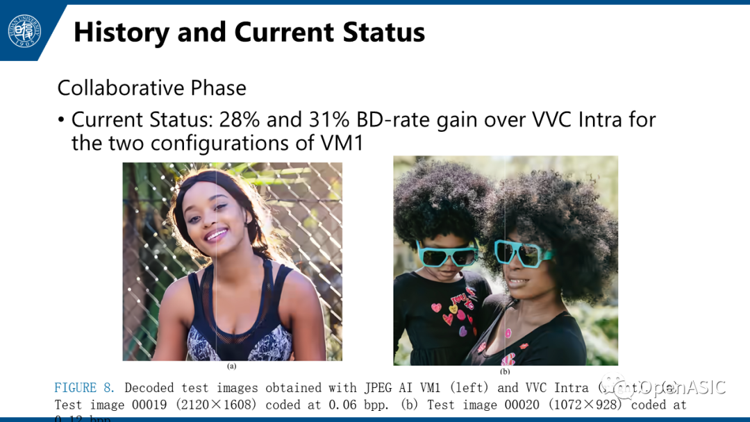 JPEG AI 标准介绍 - 知乎