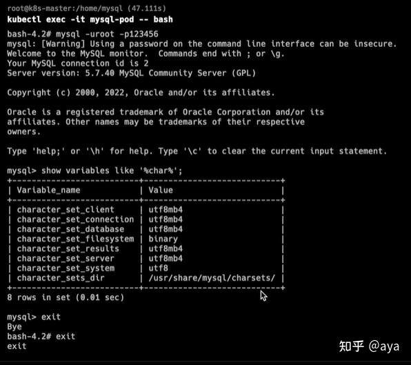 k8s-practice-2-有状态应用Statefulset - 知乎