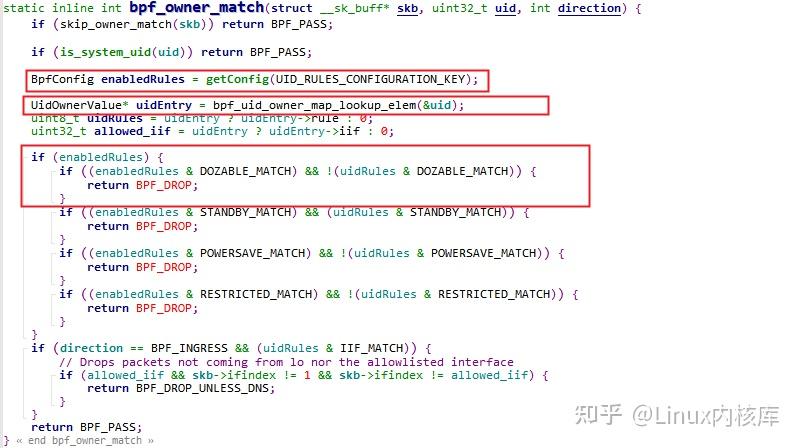 Android linux eBPF网络相关原理（详细分析~） - 知乎