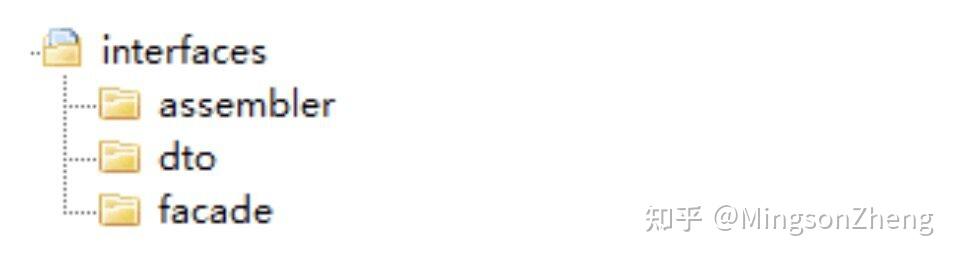 DDD实战课（实战篇）--学习笔记 - 知乎