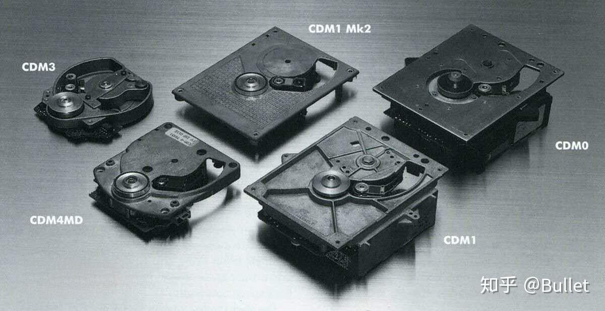 Compact disc（CD）激光唱片的物理定义 - 知乎