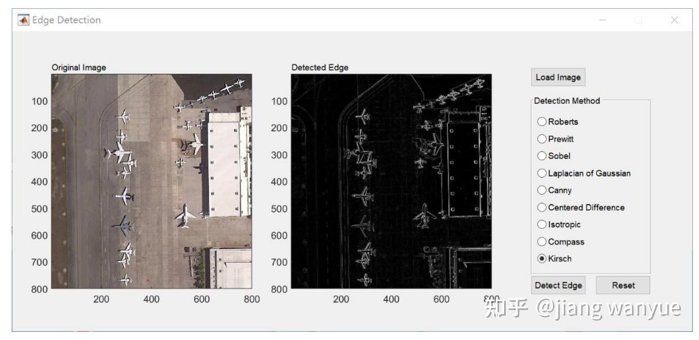 8种边缘检测算子（Matlab实现+GUI界面） - 知乎