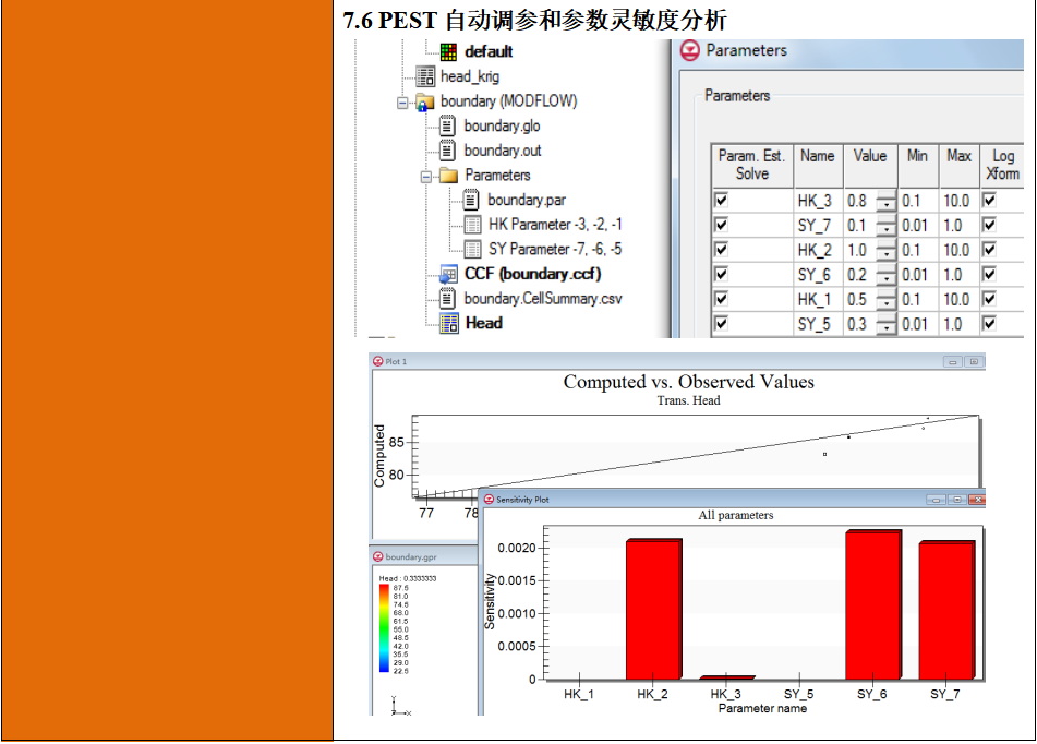 地质软件汇总：TOUGH、GIS地质灾害、地面沉降、GMS、InSAR、FEFLOW、Visual modflow - 知乎