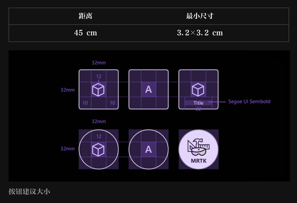 XR手势 - MRTK设计原则 - 知乎