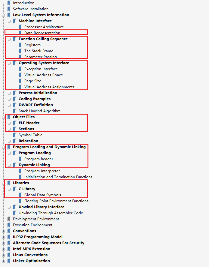 什么是应用程序二进制接口ABI - 知乎