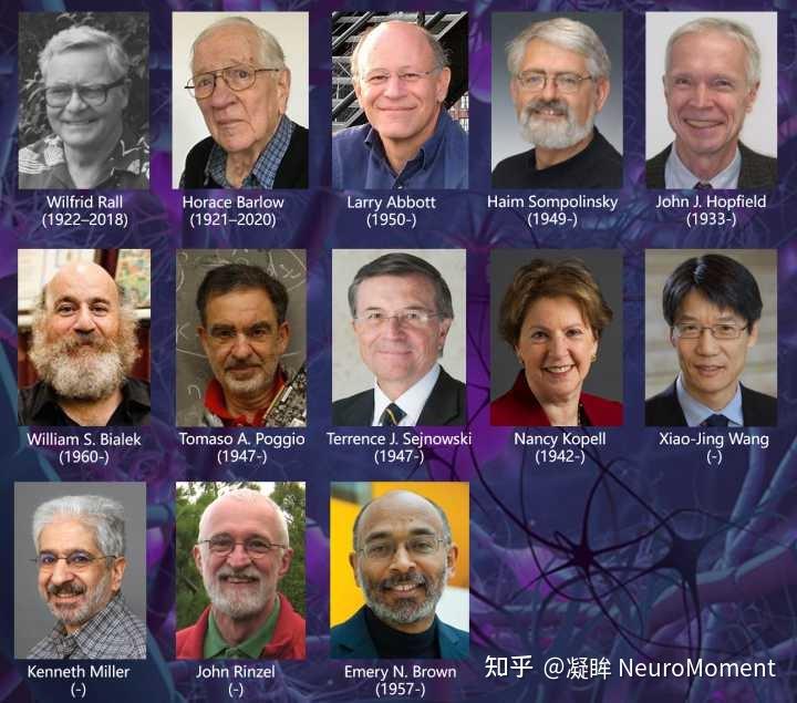 人物 | 神经科学有哪些大牛？ - 知乎