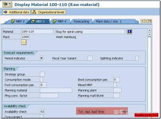 SAP Availability Check and ATP - 知乎