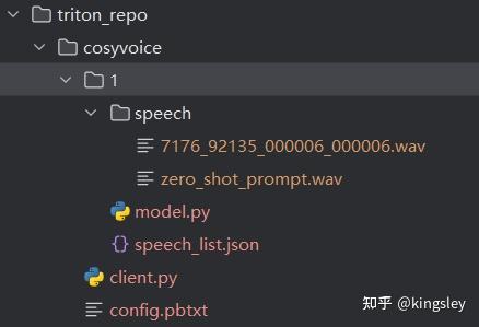 基于tritonserver python backend在昇腾上部署模型服务化 - 知乎
