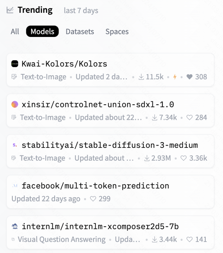 不玩“期货”的快手接棒Stability AI，国产之光可图大模型Kolors领跑开源生态 - 知乎