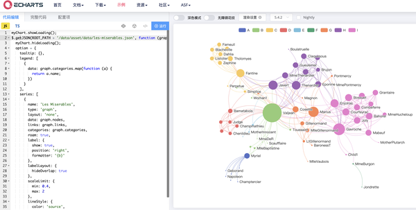 如何用VOSviewer Online想画啥就画啥（配合python+networkX） - 知乎
