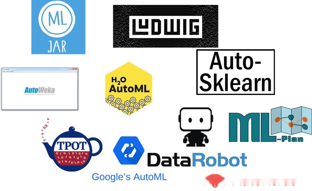 20个必知的自动化机器学习库（Python） - 知乎