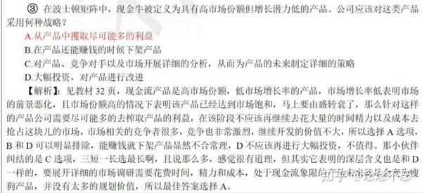 NPDP产品经理认证考试新手报考指南+资料分享！ - 知乎