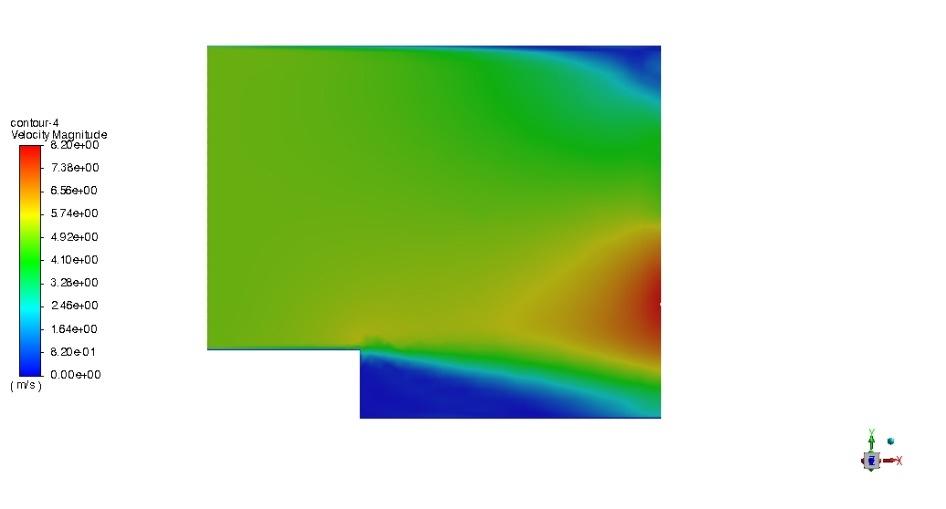基于preCICE的Fluent适配器开发分享 - 知乎