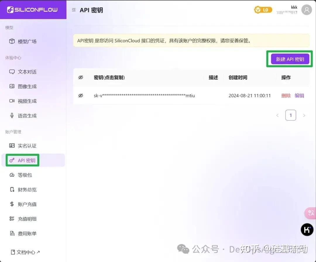 BizyAir用户深度评测：无显卡玩转ComfyUI，让FLUX.1极速出图 - 知乎