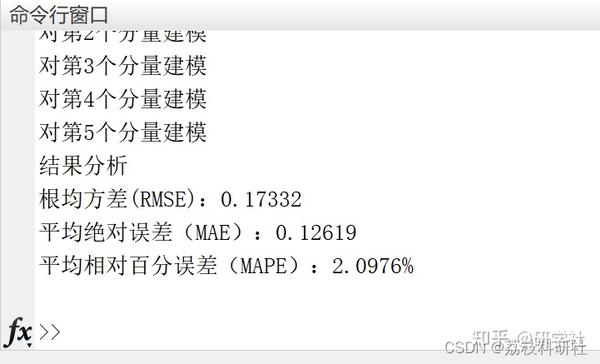 【VMD-SSA-LSSVM】基于变分模态分解与麻雀优化Lssvm的负荷预测【多变量】（Matlab代码实现） - 知乎