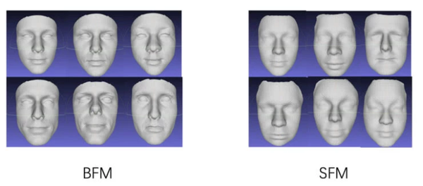 【3DMM技术解析】FACEGOOD 推出10万点人脸关键点跟踪，重新定义工业级人脸3D重建 - 知乎