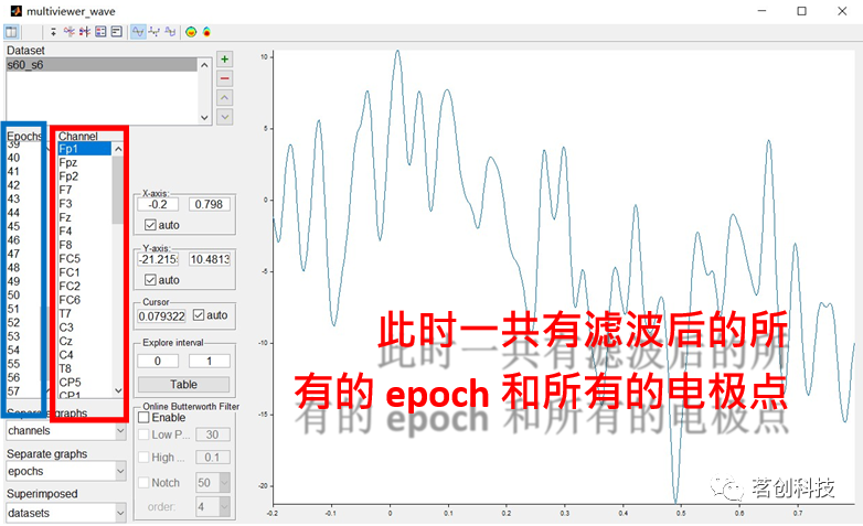 干货分享|letswave 操作手册 - 知乎