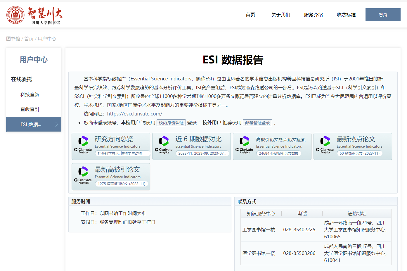 ESI介绍及学校学科排名查询 - 知乎