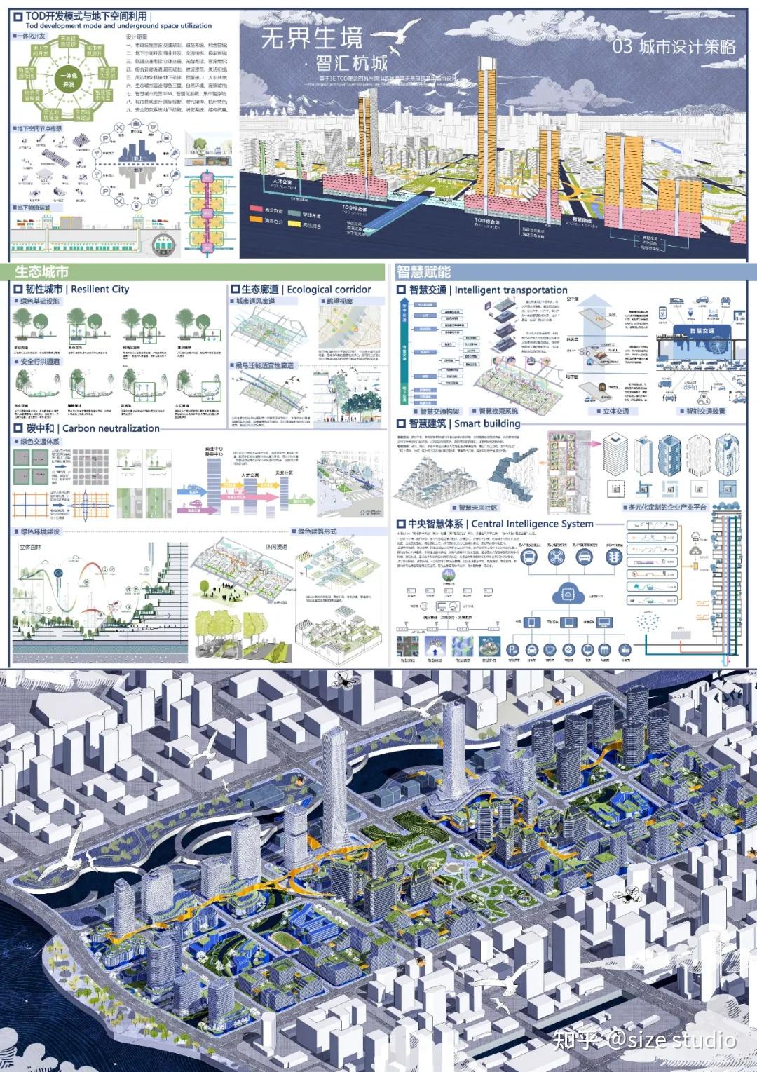做好城市设计就完成了作品集的1/2 ！WUPENiCity2021城市设计竞赛金奖一览！ - 知乎