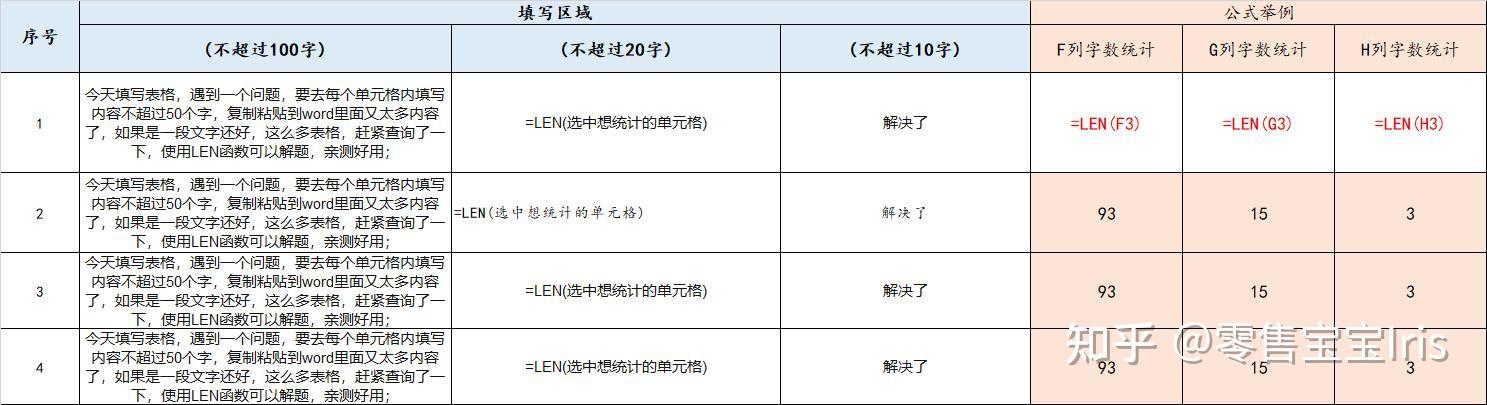 Excel公式 表格中如何统计字数len函数 知乎 