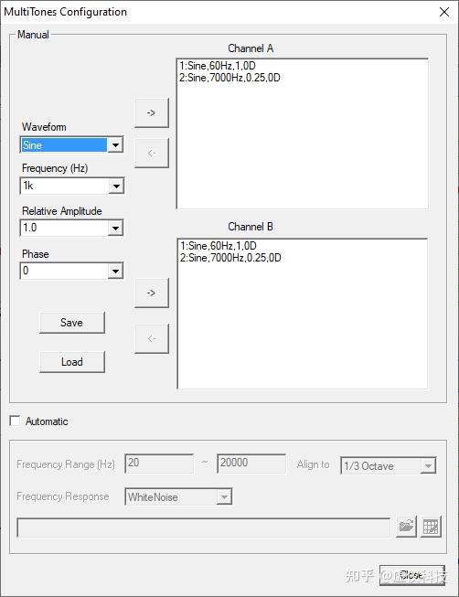 如何正确测量 各种互调失真（IMD、TD+N 、DIM） - 知乎