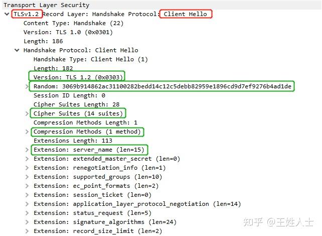 SSL/TLS 1.2 握手交互过程 - 知乎