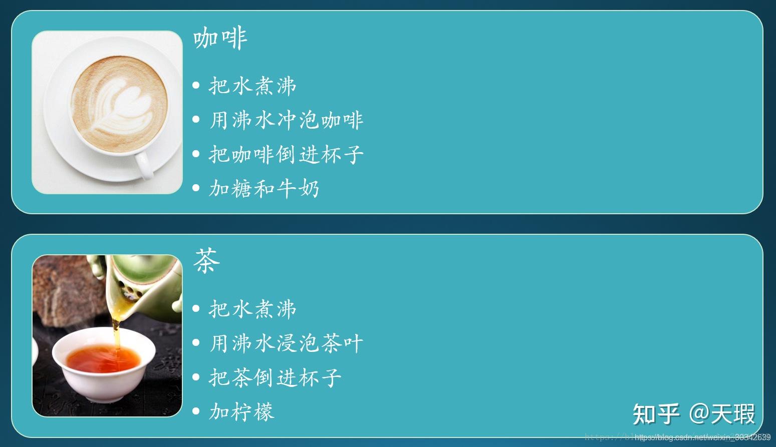 设计模式之模板方法模式 知乎 