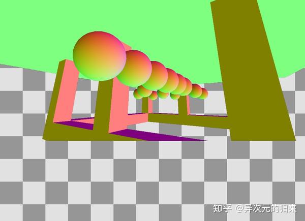 Unity的Deferred Shading - 知乎