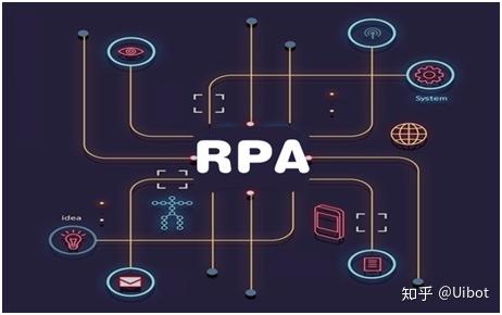 一文看懂RPA的技术架构及原理 - 知乎