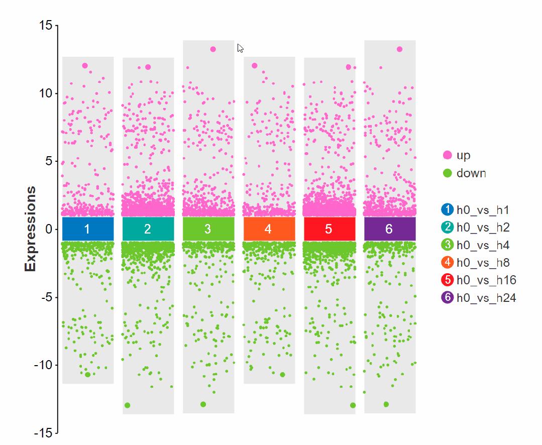分享20个实用的在线数据分析小工具（内含网址） - 知乎
