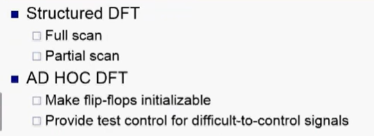 【芯片DFT】全面了解DFT技术：如何测试一颗芯片 - 知乎