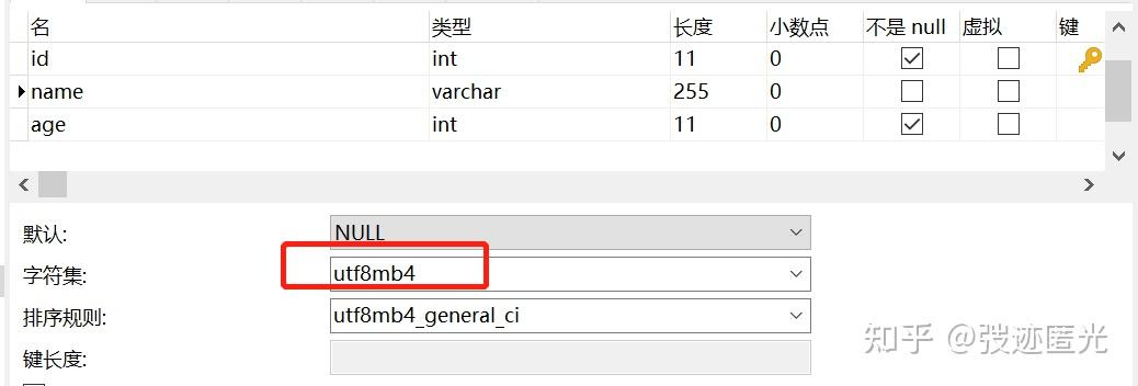 面试必备：SQL优化思路+经典案例分析 - 知乎