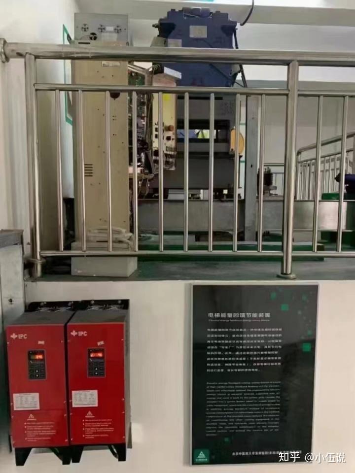 电梯节能，能量回馈技术 - 知乎