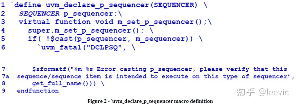UVM仿真技术（Virtual Sequence & Virtual Sequencer） - 知乎