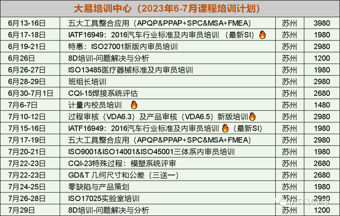 8D报告怎么做？步骤分解及案例都在这里！ - 知乎