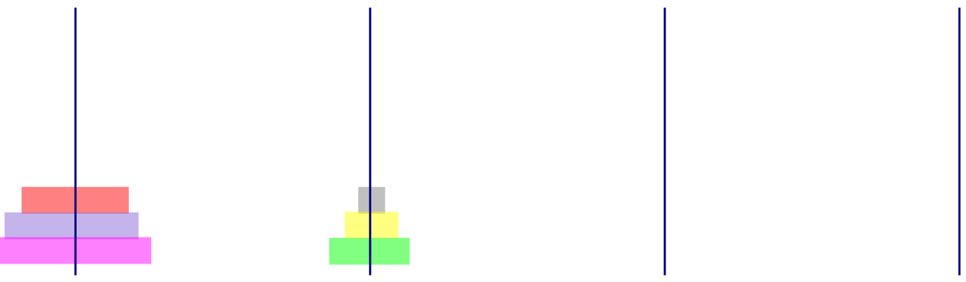 The Generalized Tower of Hanoi - 知乎