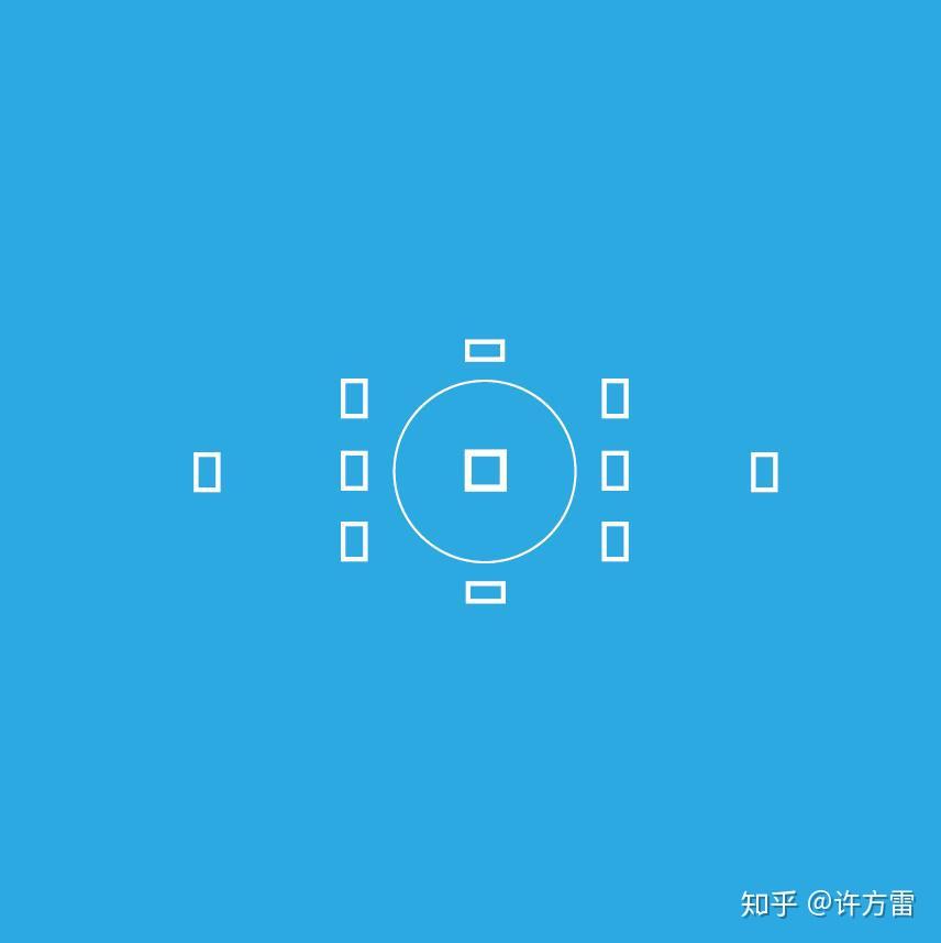 视觉焦点 Visual focus - 知乎
