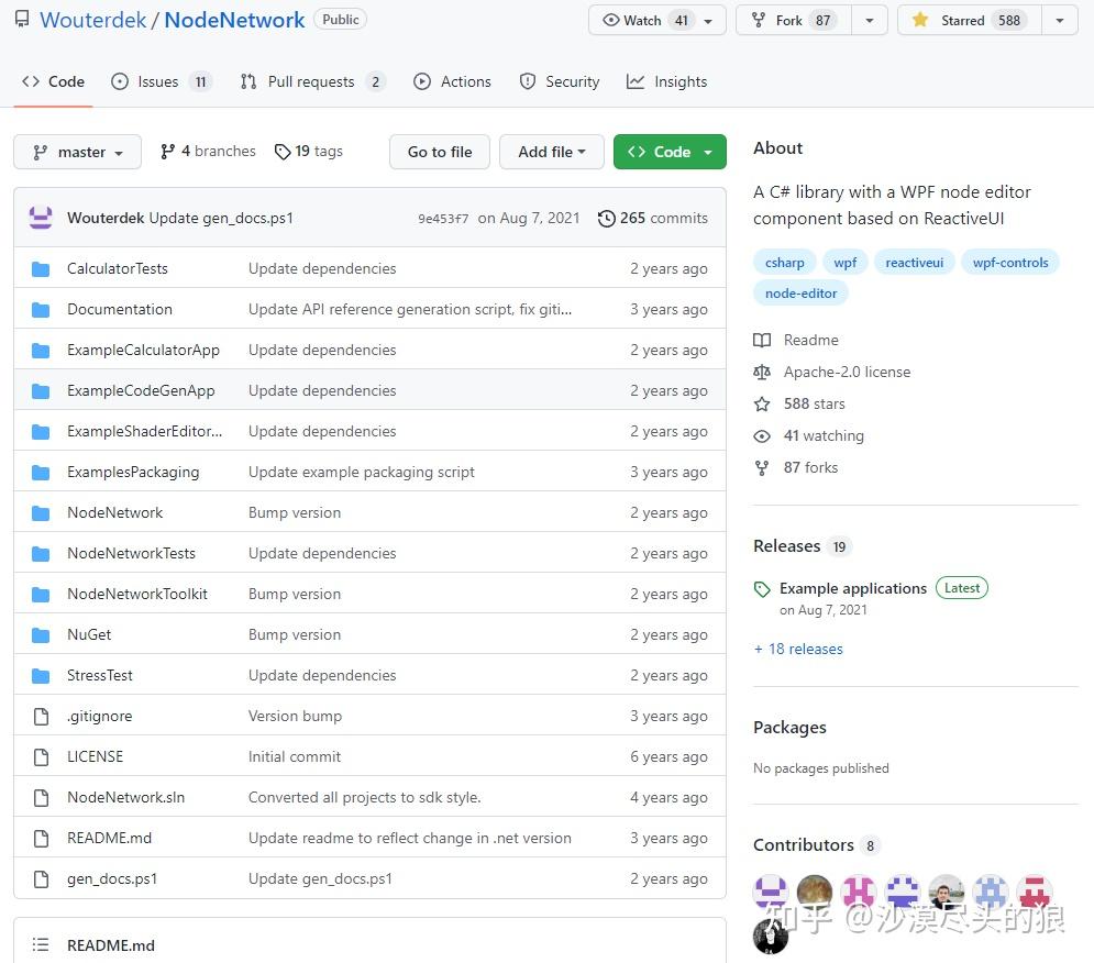 能快速构建和定制网络拓扑图的WPF开源项目-NodeNetwork - 知乎