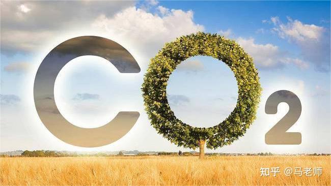 二氧化碳的转化技术都有哪些？ - 知乎